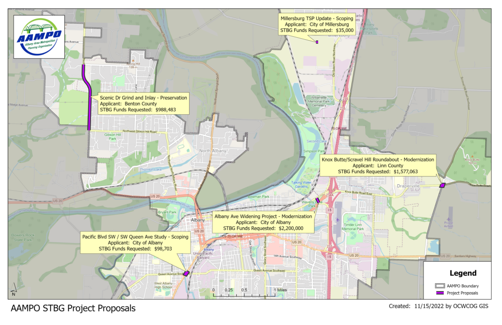 AAMPO Transportation Improvement Program | OCWCOG
